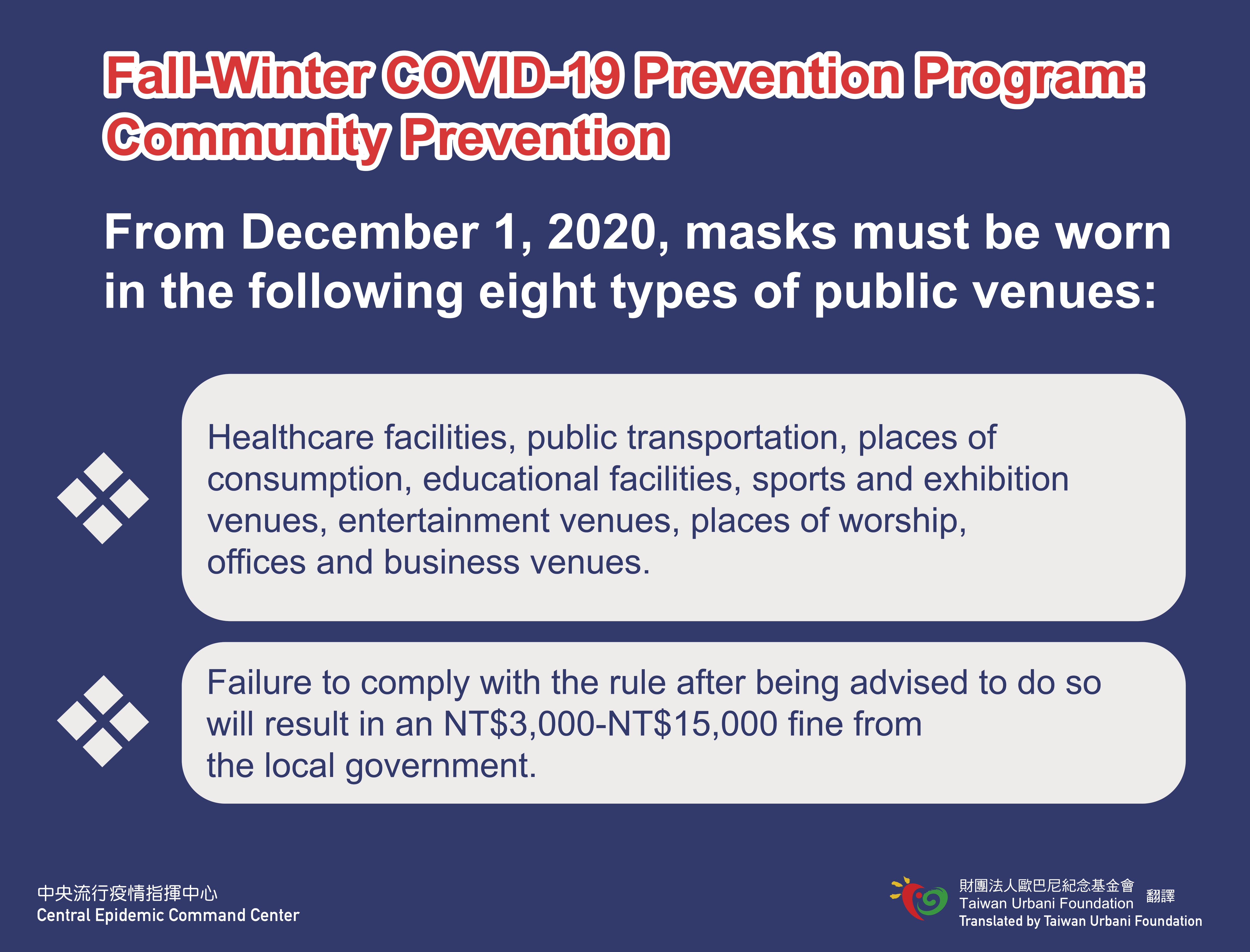 Fall-Winter COVID-19 Prevention Program: Community Prevention - 中原大學防疫專區